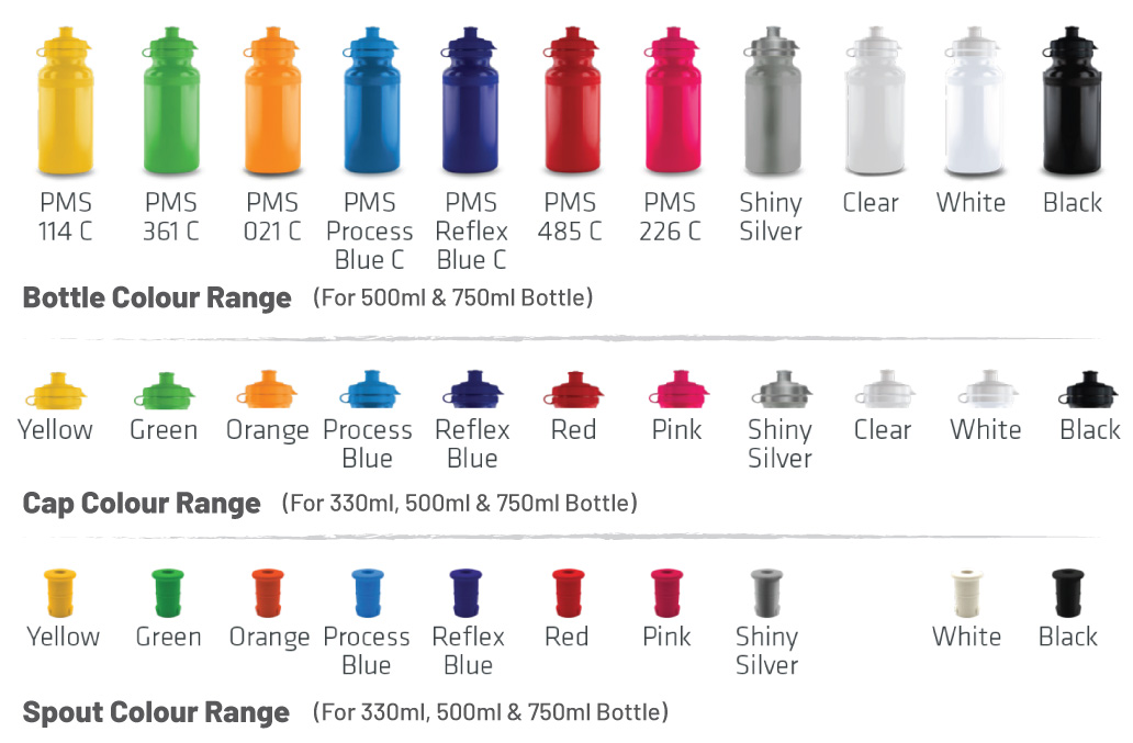 Sugar Cane Bio Bottle - Sustainable Sports Drinks Bottle